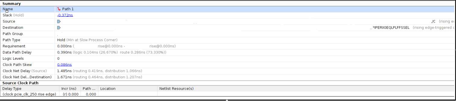 How to improve hold violations using Vivado tool options