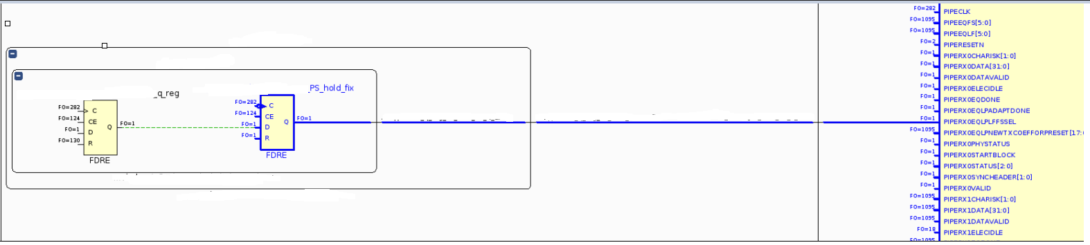 How to improve hold violations using Vivado tool options