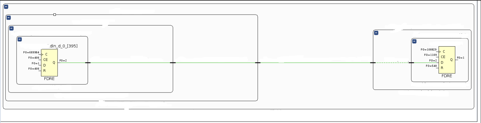 How to improve hold violations using Vivado tool options