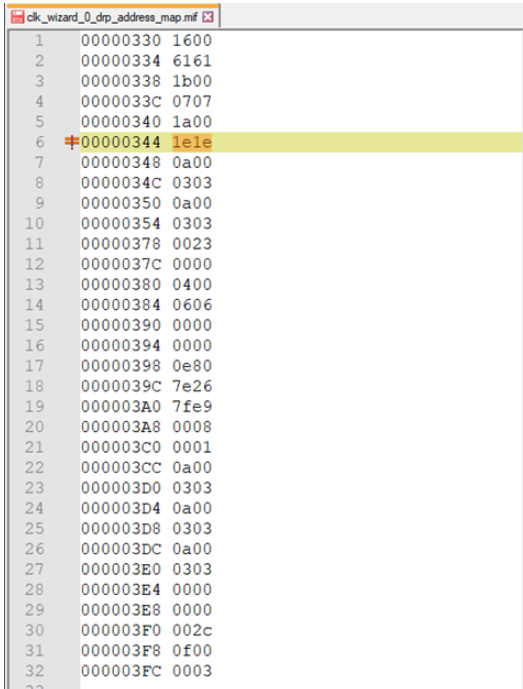 AMD Customer Community