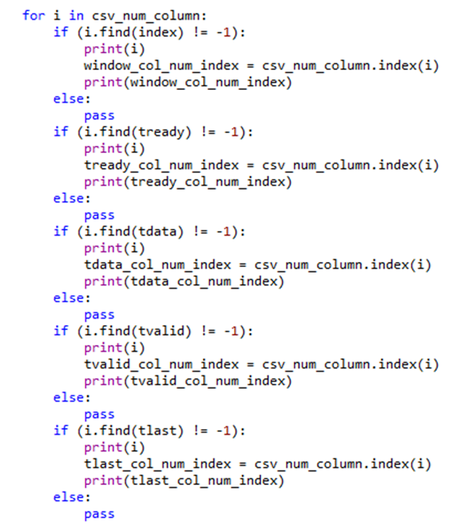 使用 Python 调试 PCIe 问题