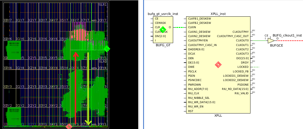 Vivado - Versal Clock Partitioning guidance