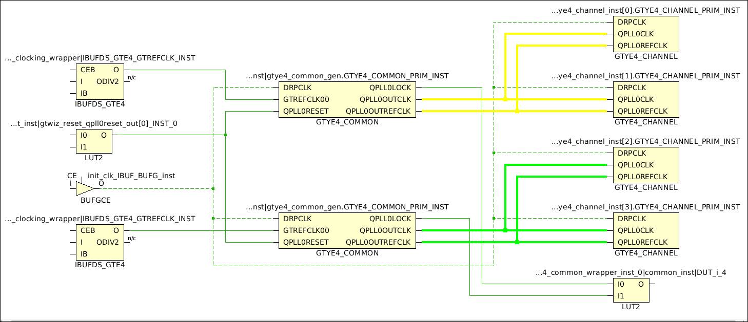 70546 - 100G Ethernet SubSystem - UltraScale/UltraScale+ CMAC - How can ...