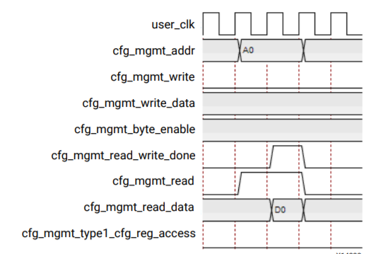AMD Customer Community