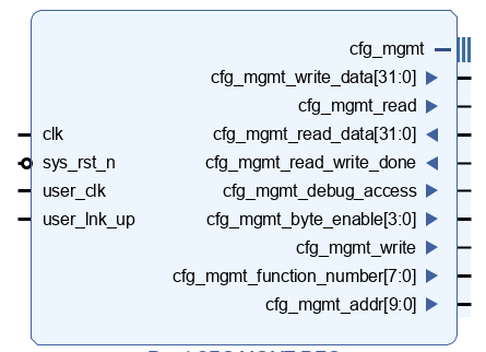 Reading the PCIe Configuration Space of the Versal ACAP Integrated ...