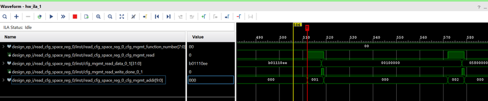 Reading the PCIe Configuration Space of the Versal ACAP Integrated ...