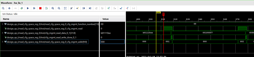 Reading the PCIe Configuration Space of the Versal ACAP Integrated ...