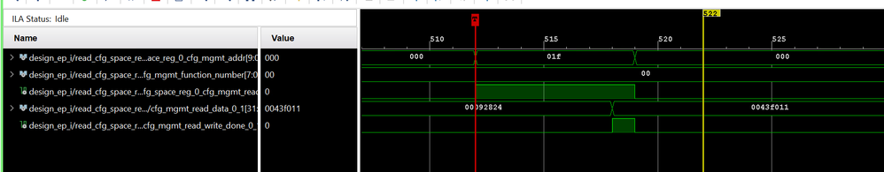 Reading the PCIe Configuration Space of the Versal ACAP Integrated ...