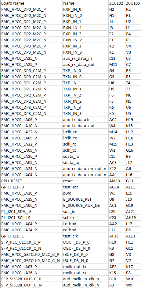 AMD Customer Community