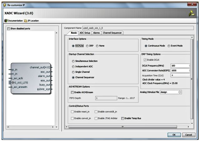 Getting the XADC Running on the MicroZed: Adam Taylor’s MicroZed Chronicles Part 7