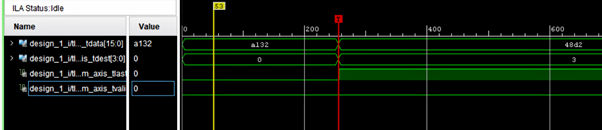 Adam Taylor’s MicroZed Chronicles, Part 235: Multi Channel DMA and Zynq SoC XADC Streaming—Low ...