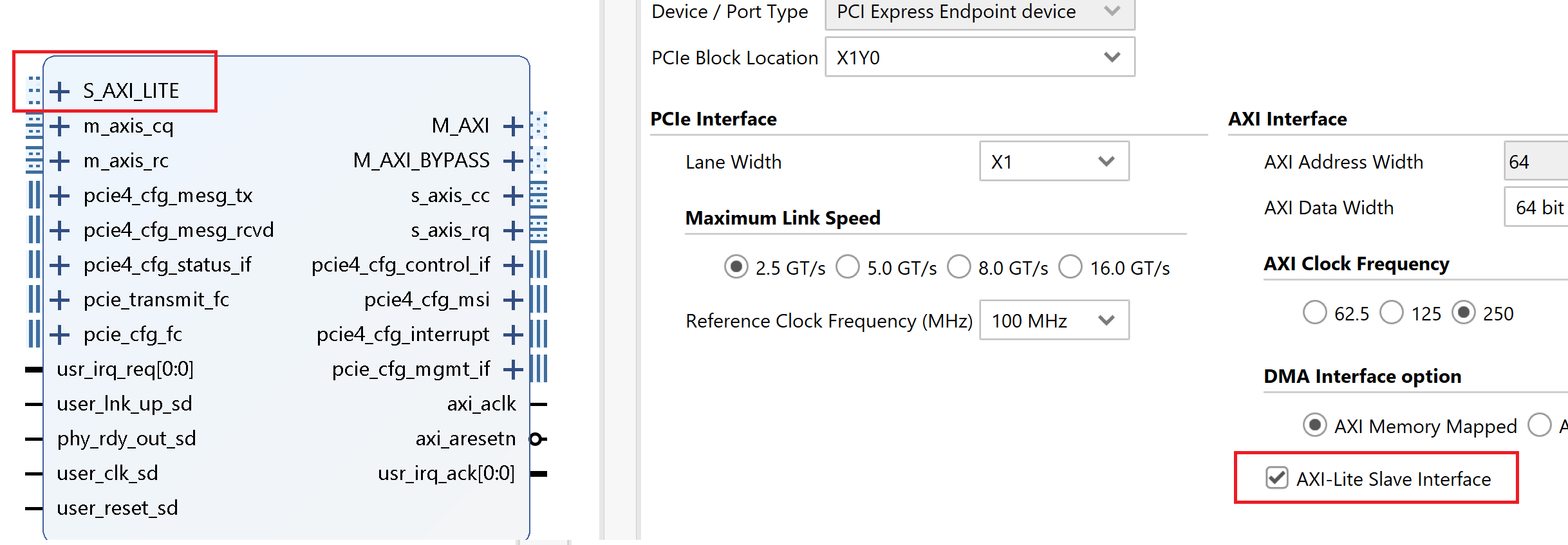 In-built Debug Features in Versal ACAP Xilinx PCI Express IPs