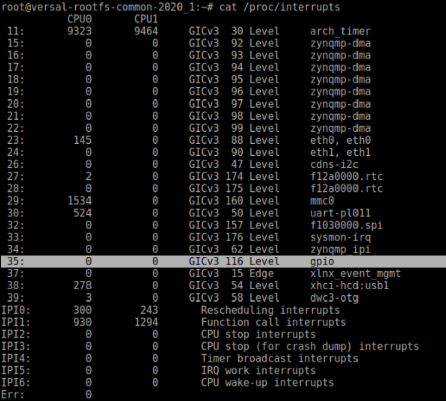 UIO driver test on Versal 2021.1