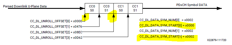 AMD Customer Community