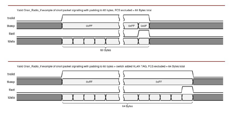 AMD Customer Community