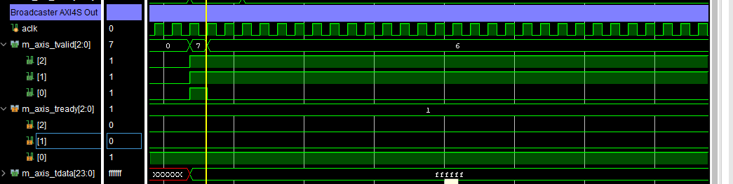 Video Beginner Series 13: Using the AXI4-Stream Infrastructure IP Suite ...