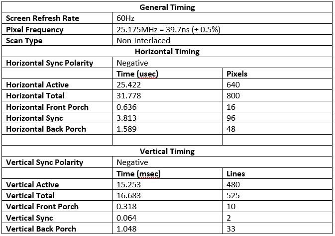AMD Customer Community