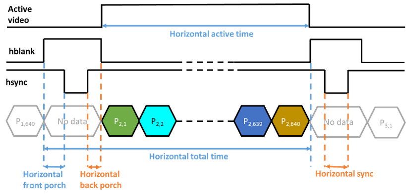 AMD Customer Community