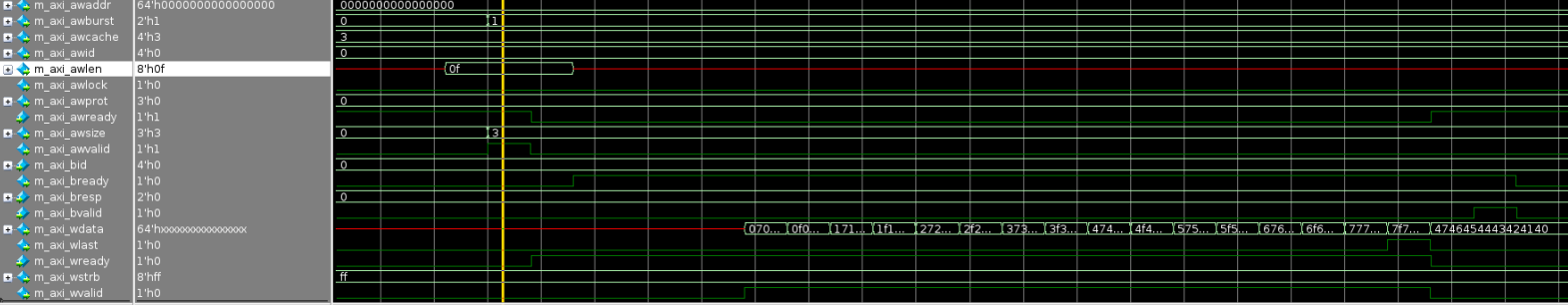 DMA Subsystem for PCI Express (XDMA) - AXI Memory Mapped H2C Default ...