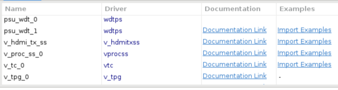 Video Blog - Video Processing Subsystem + HDMI Example Design