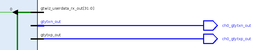 000034467 - Vivado DFX - Connectivity for GTY Transceiver TXP, TXN, RXP ...