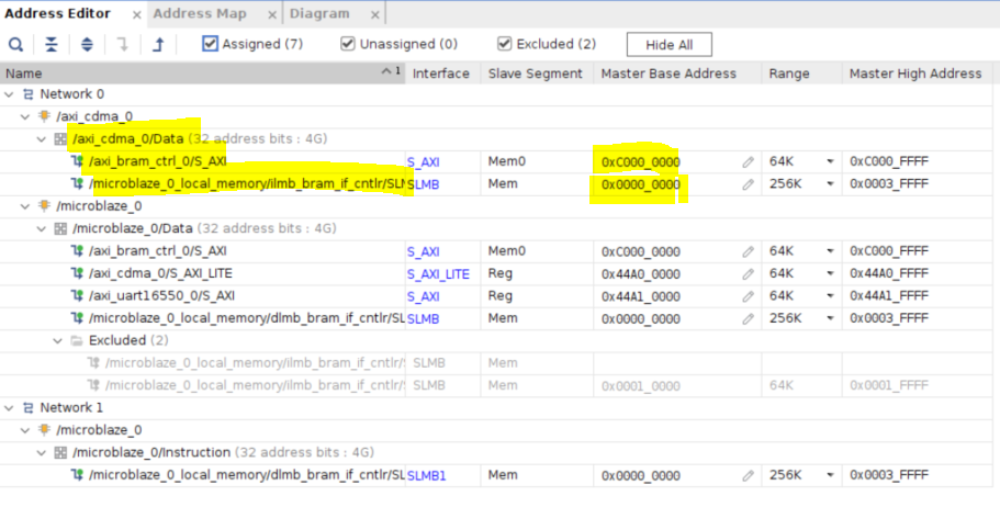 Data transfer between MicroBlaze LMB BRAM and AXI BRAM using AXI CDMA IP core