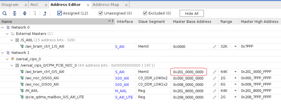 Running the Versal ACAP CPM5 PCIE Gen4x8 QDMA CED Example Design
