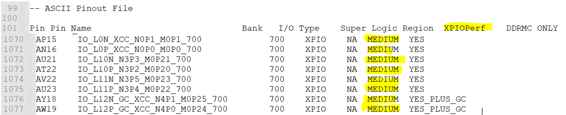 000034725 - Versal XPIO_Perf : Improved performance for some device ...