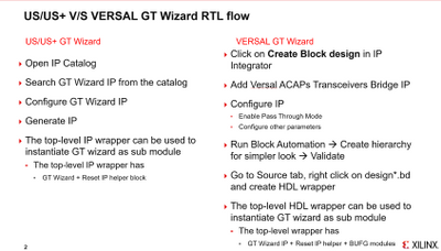 Differences When Designing with UltraScale+ GTY and Versal GTY/GTYP