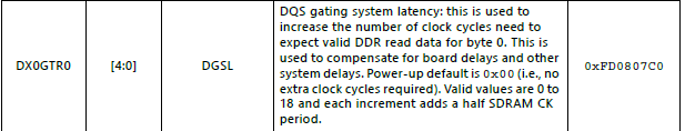 000036256 - Zynq UltraScale+ MPSoC - Register Based Debugging Script for PS DDR Calibration Errors