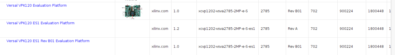 Running the 'Versal CPM Tandem PCIe' CED Example Design on a VPK120 Development Board