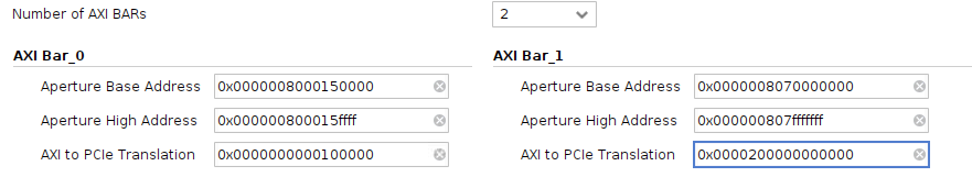 Illustrating CPM4 QDMA Bridge Slave Mode AXI to PCIe Address ...