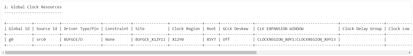 2024.1 - Supported combinations for USER_CLOCK_ROOT, USER_CLK_EXPANSION ...