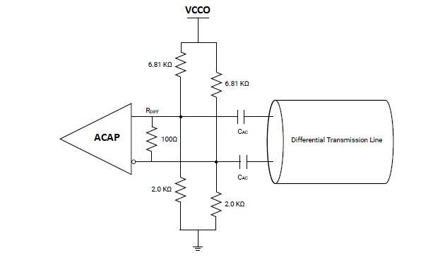 Versal Adaptive SOC DDRMC - Change LPDDR4 RESET_N and SYS_CLK IO Standards for Pin Efficient ...