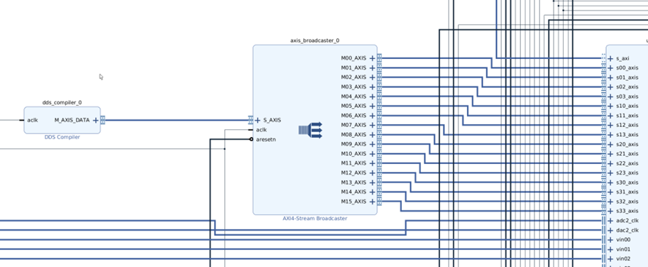 How to implement the NCO Frequency Hopping feature with Multi-Tile Mode