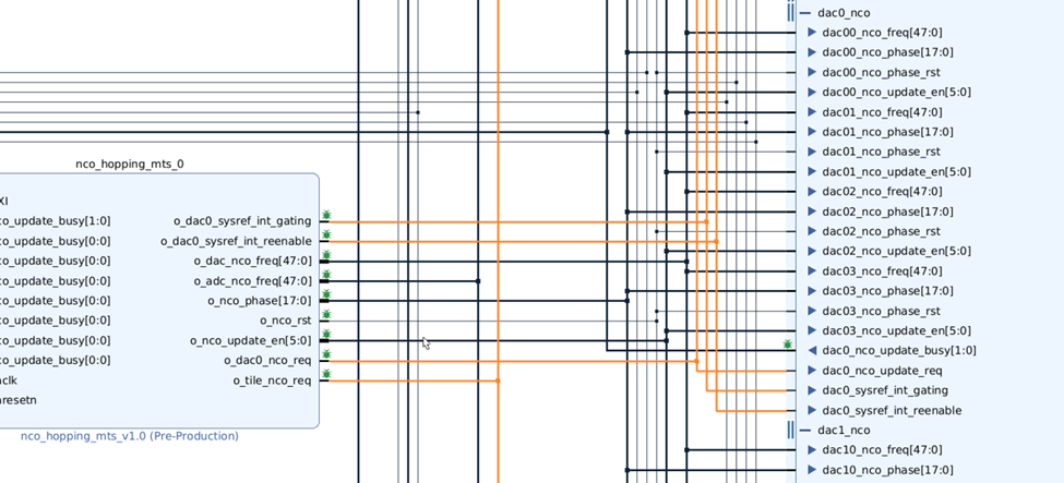 How to implement the NCO Frequency Hopping feature with Multi-Tile Mode