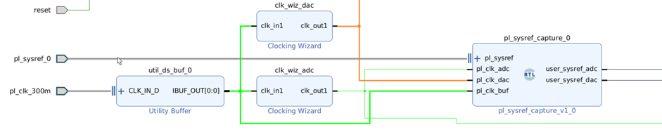 How to implement the NCO Frequency Hopping feature with Multi-Tile Mode