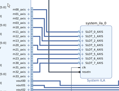 How to implement the NCO Frequency Hopping feature with Multi-Tile Mode
