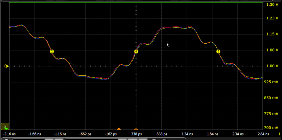 How to implement the NCO Frequency Hopping feature with Multi-Tile Mode