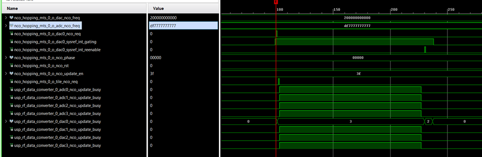 How to implement the NCO Frequency Hopping feature with Multi-Tile Mode