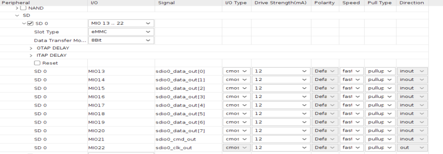 eMMC as secondary boot device in ZYNQ UltraScale+ devices