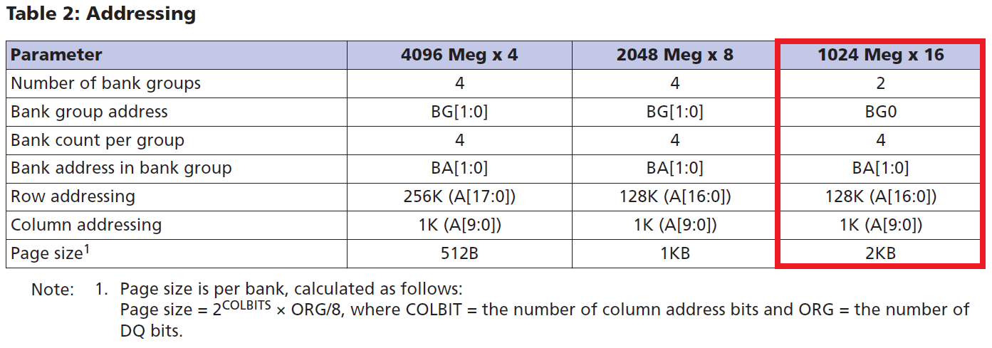 Zynq UltraScale+ MPSoC - How to Configure the PS Memory Controller for DDR4 and LPDDR4 Devices