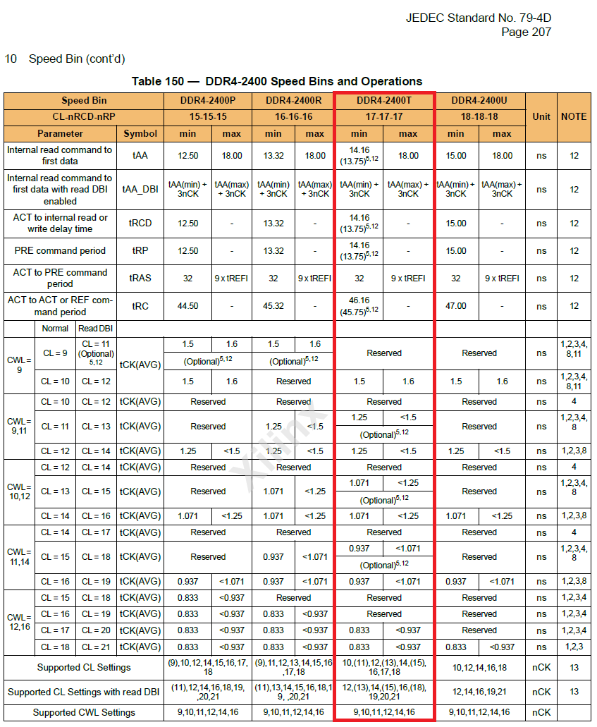 Zynq UltraScale+ MPSoC - How to Configure the PS Memory Controller for ...