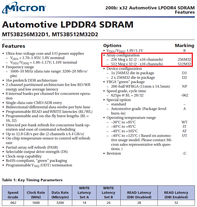Zynq UltraScale+ MPSoC - How to Configure the PS Memory Controller for DDR4 and LPDDR4 Devices