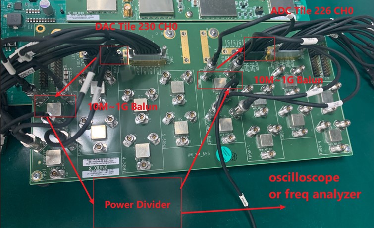 How to implement the NCO Frequency Hopping feature with Single Converter Mode Part 2