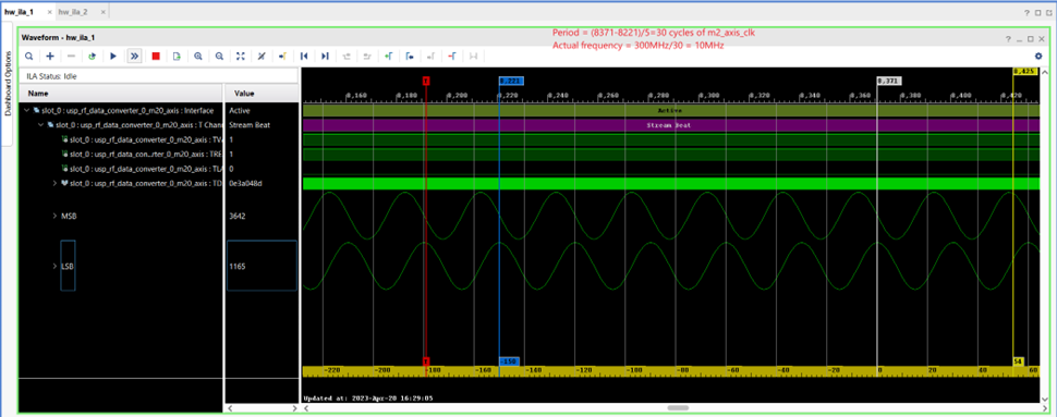 How to implement the NCO Frequency Hopping feature with Single Converter Mode Part 2