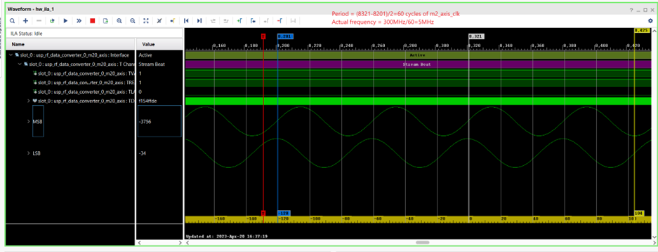 How to implement the NCO Frequency Hopping feature with Single Converter Mode Part 2
