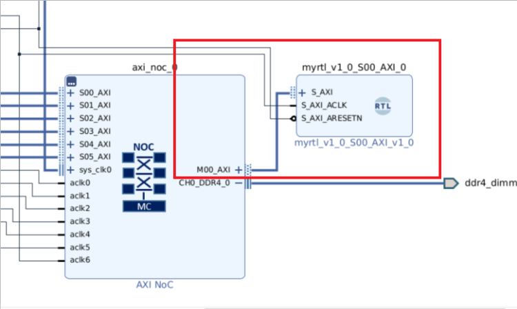 Versal - Options when Connecting RTL to the NoC