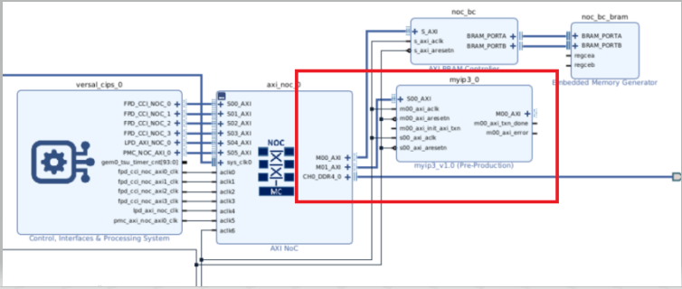 Versal - Options when Connecting RTL to the NoC