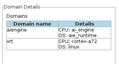 AI 引擎系列 1 - 从 AI 引擎工具开始（2022.1 更新）